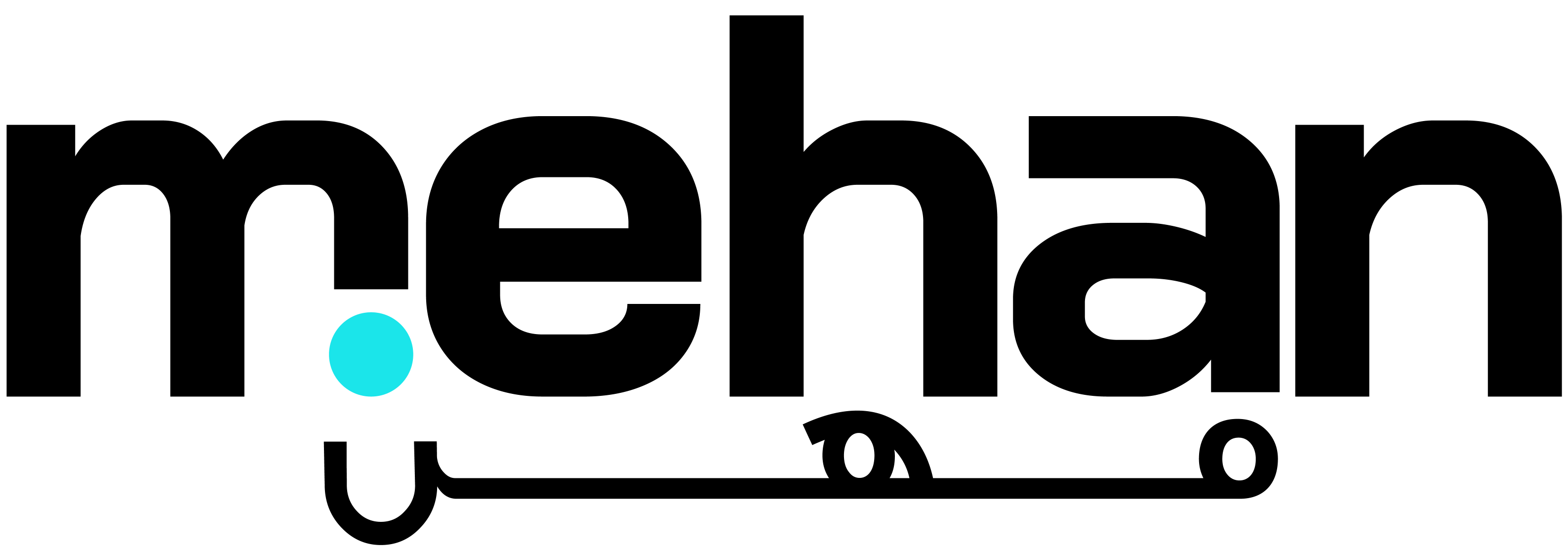Mehan | Portfolio Company | Medad Holding Investment